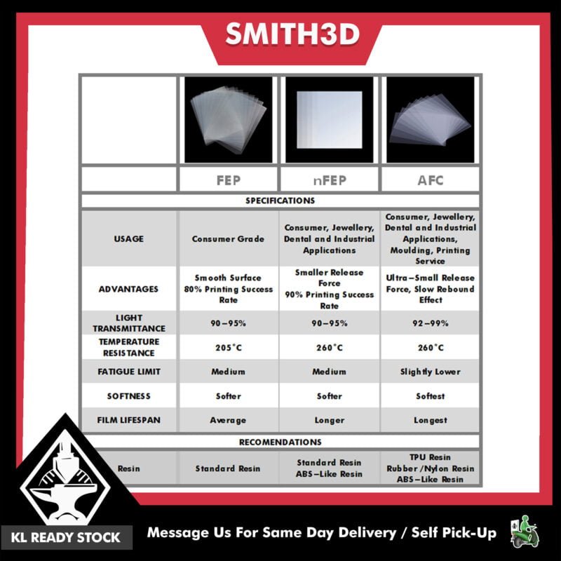 Anycubic - 3D printers and accessories | Smith3D Malaysia