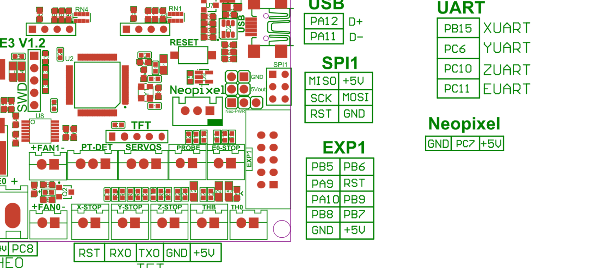 Guide to connect BTT Mini 12864 to SKR Mini E3 V3 | Smith3D Malaysia