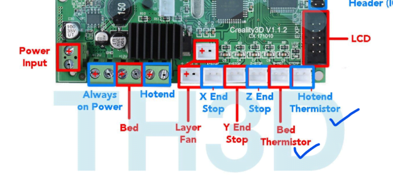 How to solve Heating Failed: E1 Printer Halted , Thermal Runaway: E1 ...