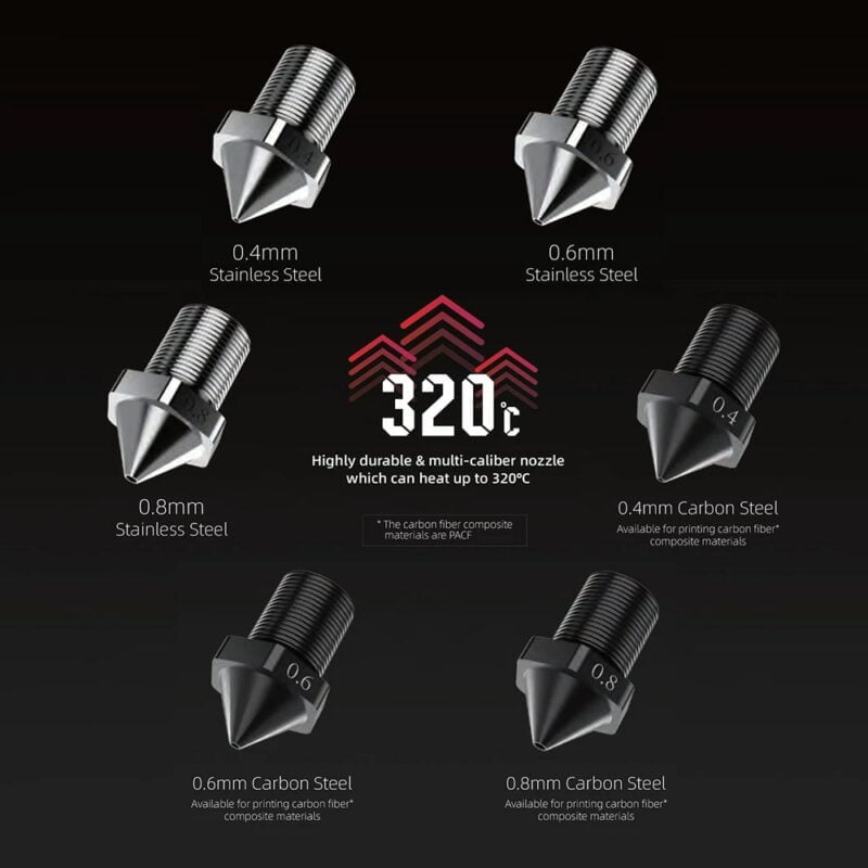 Flashforge Creator 3 Pro | Smith3D Malaysia