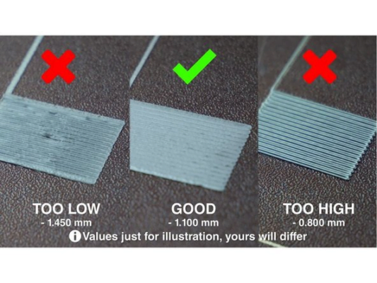 Ender 3 S1 Leveling Failed: Mastering the First Layer for Ender 3 S1, S1 Pro & S1 Plus | Smith3D ...