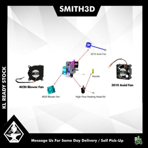 Creality K1 Series Cooling Fan Spare Parts - 3010 Axial & 4020 Blower ...