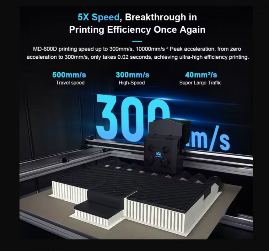 MINGDA MD 600D Industrial 3D Printer, Dual Extruder, 350°C Max Temp ...