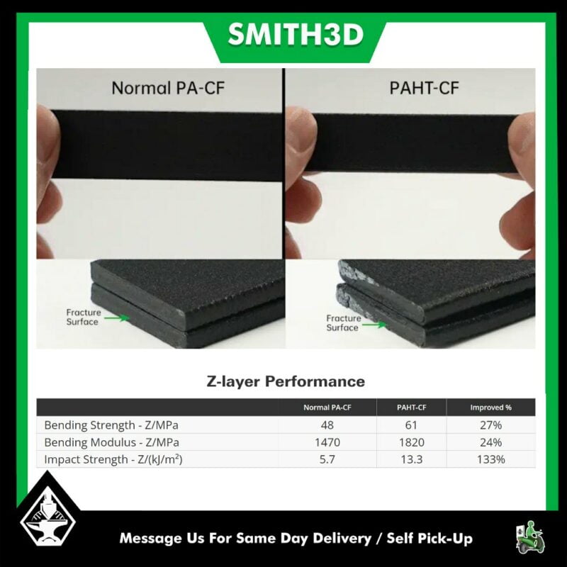 Bambu Lab PAHT-CF 1KG 1.75mm Carbon Fiber Nylon Filament with RFID ...